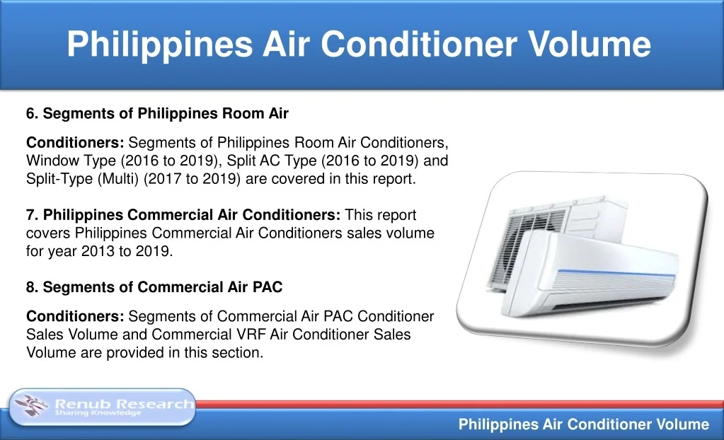 PPT - Philippines Air Conditioner (AC) Volume, by Types (Room ...