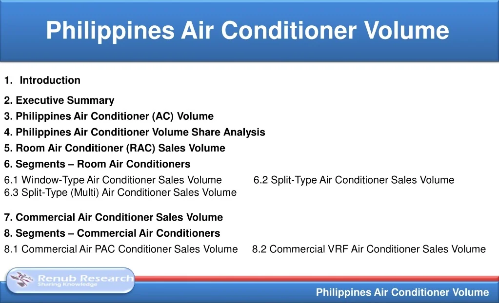 PPT - Philippines Air Conditioner (AC) Volume, by Types (Room ...