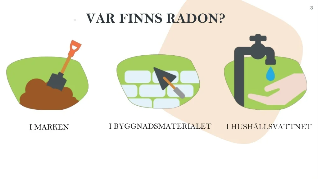 PPT - Radon är den främsta orsaken till lungcancer PowerPoint ...
