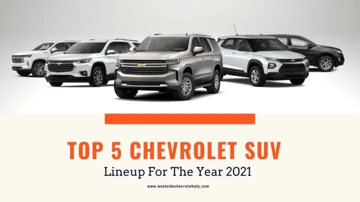 PPT - Top 5 Chevrolet SUV Lineup For The Year 2021 PowerPoint ...