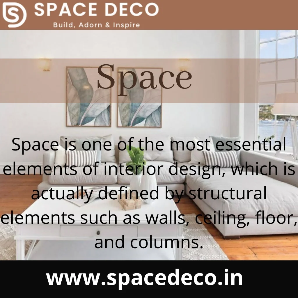 PPT - 7 Most Important Elements of Interior Designing PowerPoint ...