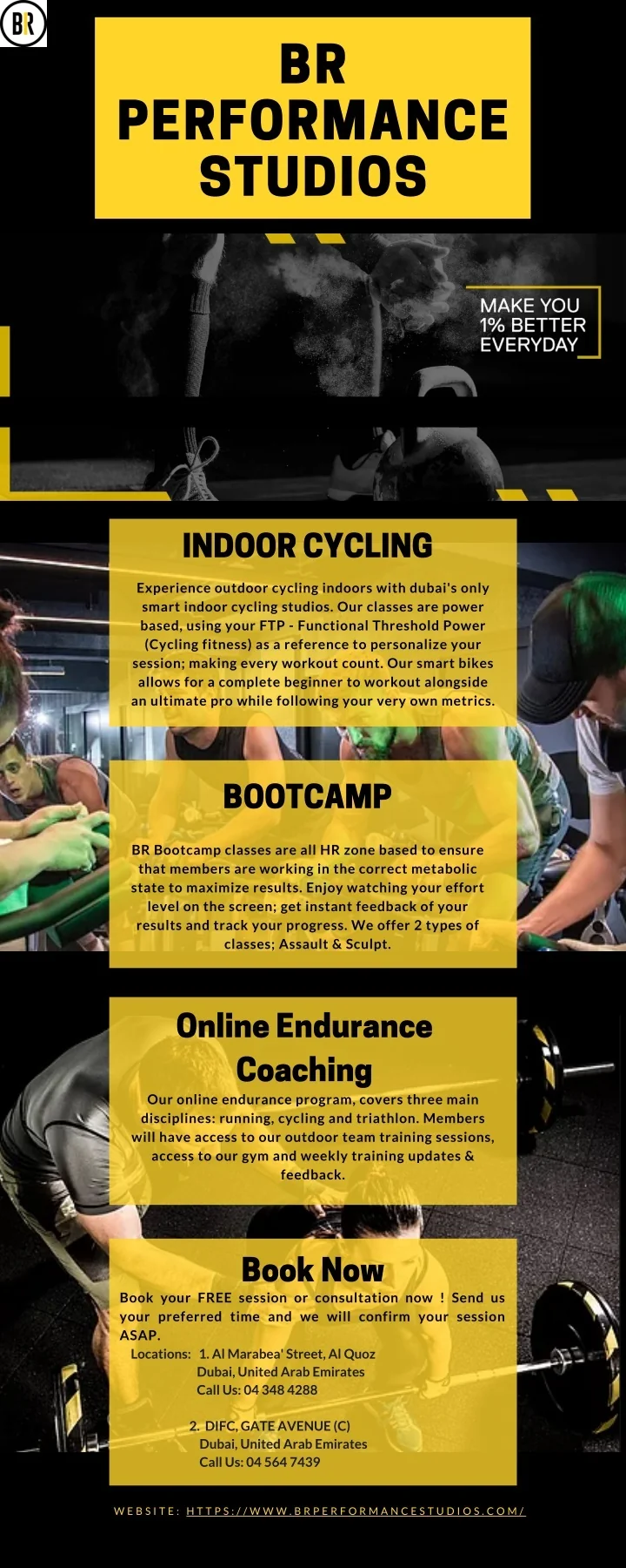 PPT - BR Performance Studios: Dubai Best Gym Near You PowerPoint ...