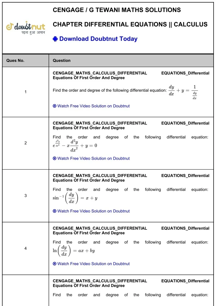 PPT - Cengage Maths Solutions Class 12 Differential Equations ...