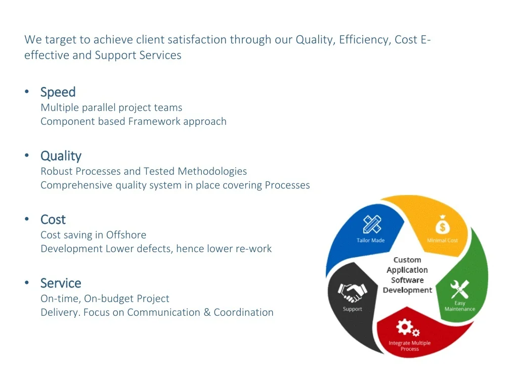 PPT - Best Web Development and Designing Company | Wisdom Infosoft ...
