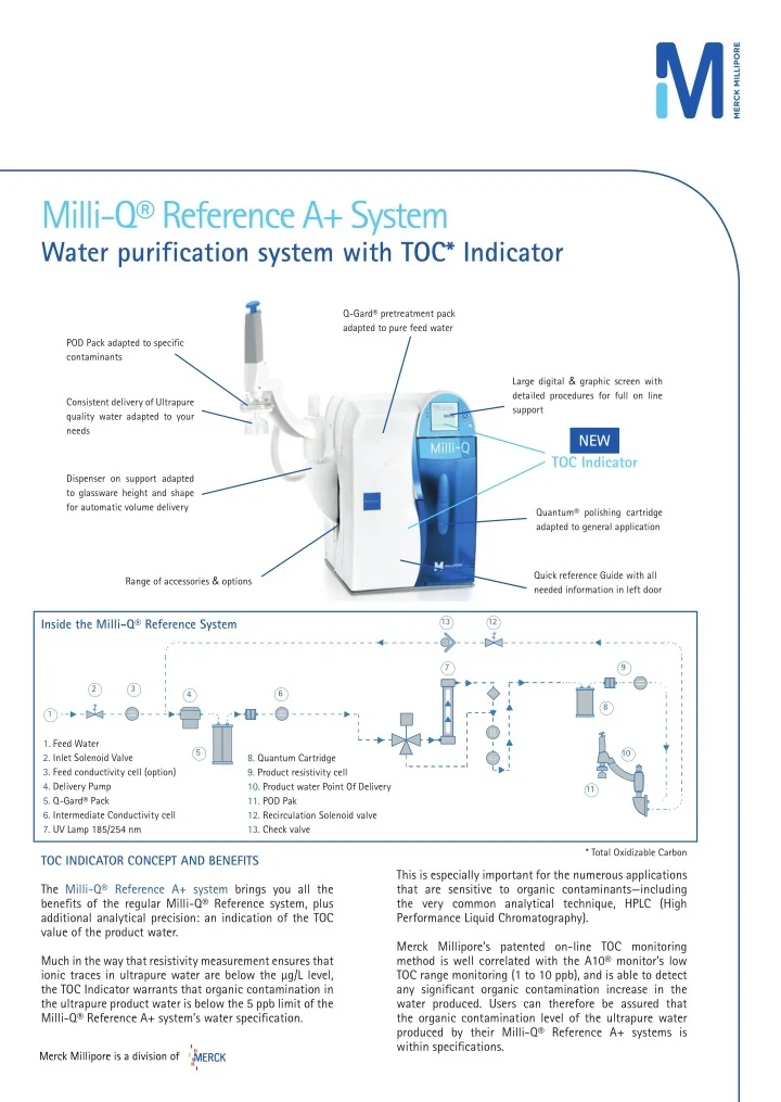 PPT - Milli-Q® Reference A System PowerPoint Presentation, free ...