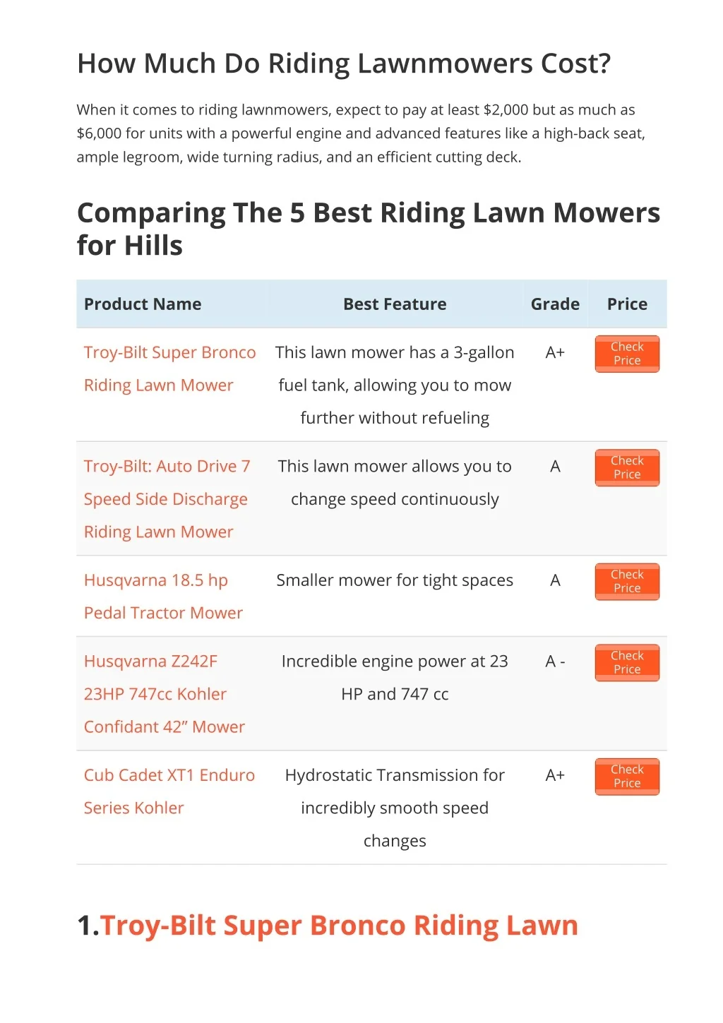 PPT - 5 Best Riding Lawn Mowers for Hills 2021 PowerPoint Presentation ...