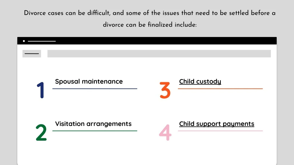 PPT - How High Is California’s Divorce Rate? PowerPoint Presentation ...