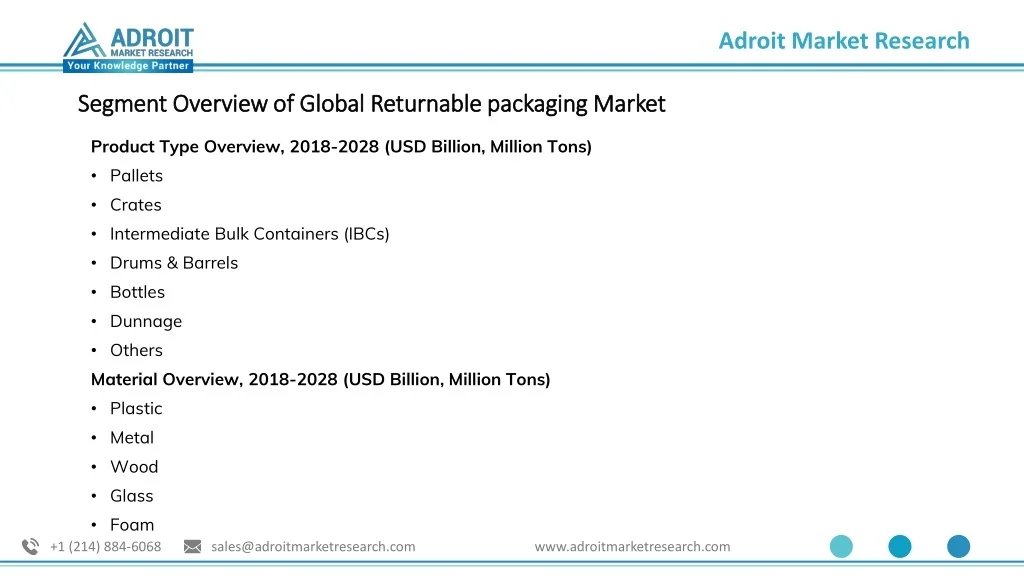 PPT - Returnable Packaging Market Outlook Highlights Major ...