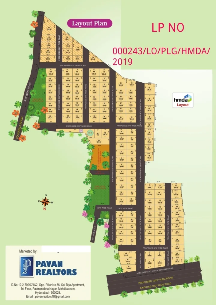PPT - best open plots for sale in Hyderabad PowerPoint Presentation ...