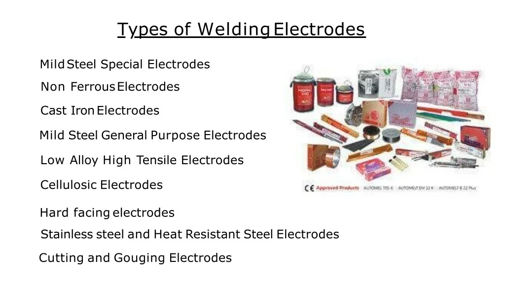 PPT - What is a Welding Electrodes? | Types of Welding Electrodes ...