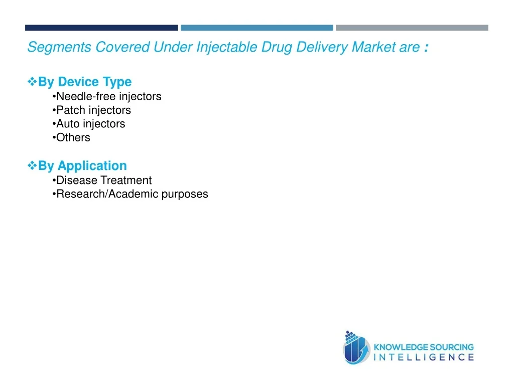 PPT - Industrial Outlook of Injectable Drug Delivery Market PowerPoint ...