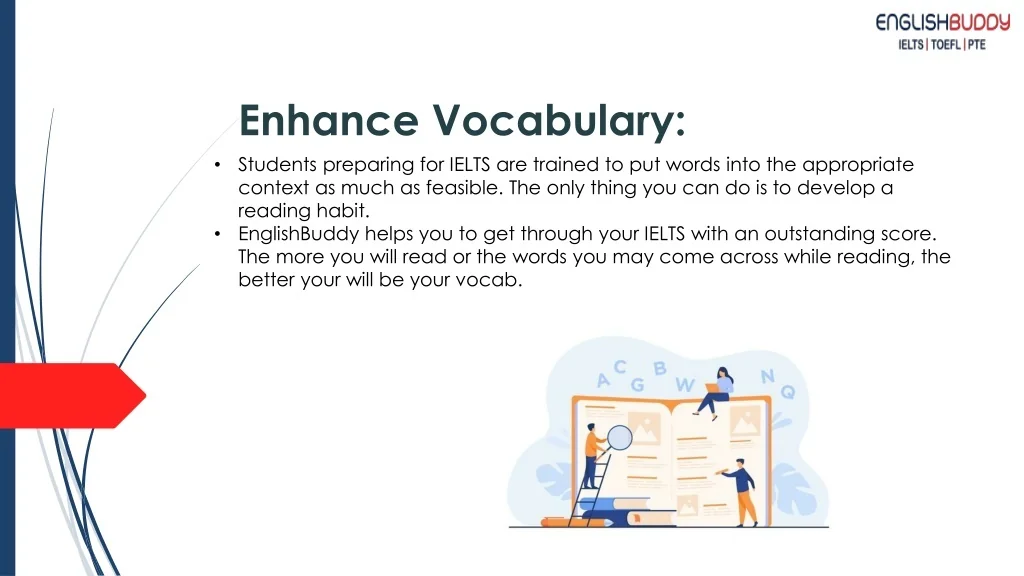 PPT - Adequate preparation for best results! Improve your IELTS Score ...