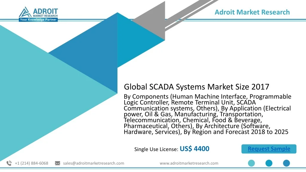PPT - SCADA Systems Market 2021 Covering Major Driving Factors and ...