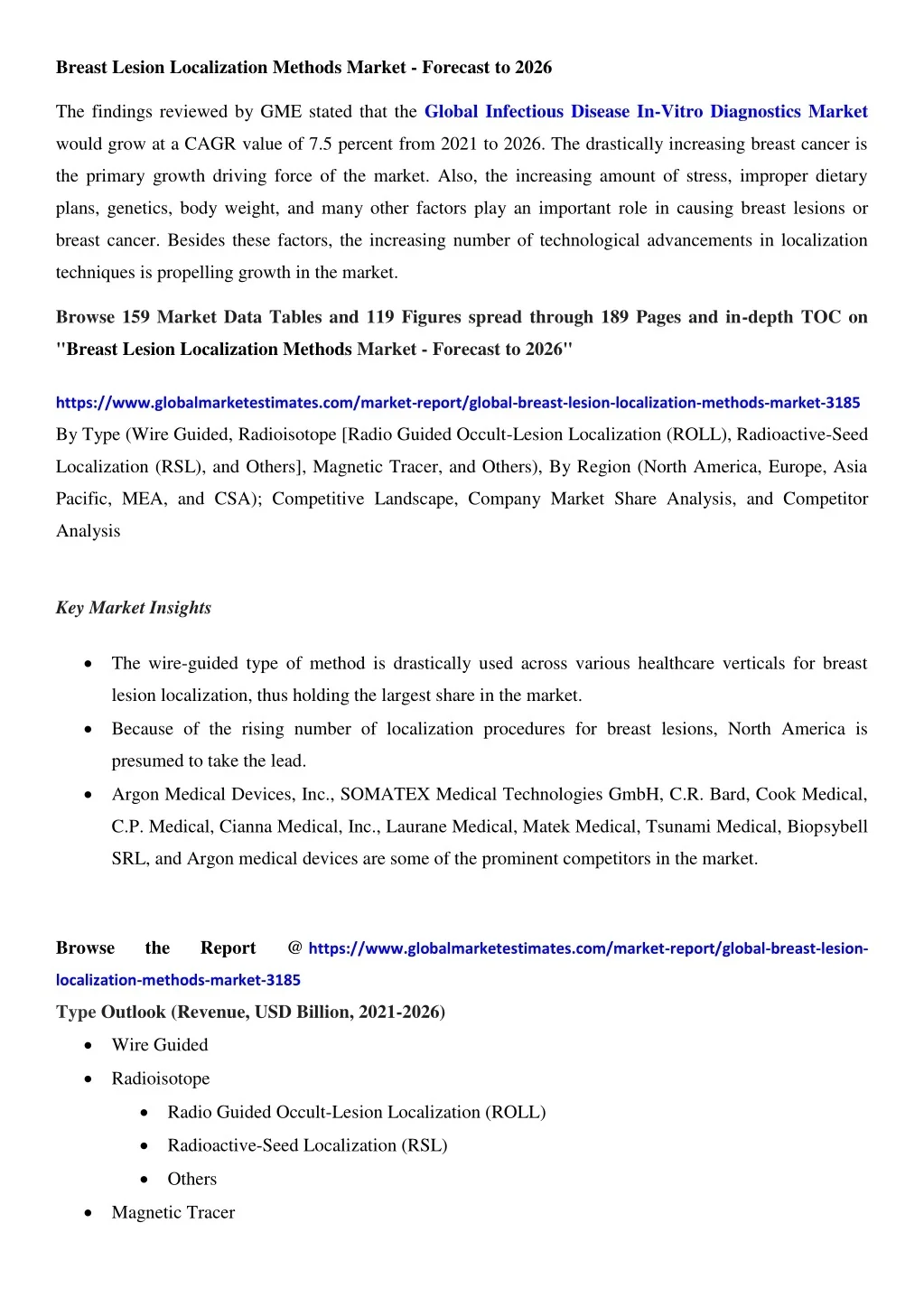 PPT - COVID-19 Impact on Global Breast Lesion Localization Methods ...