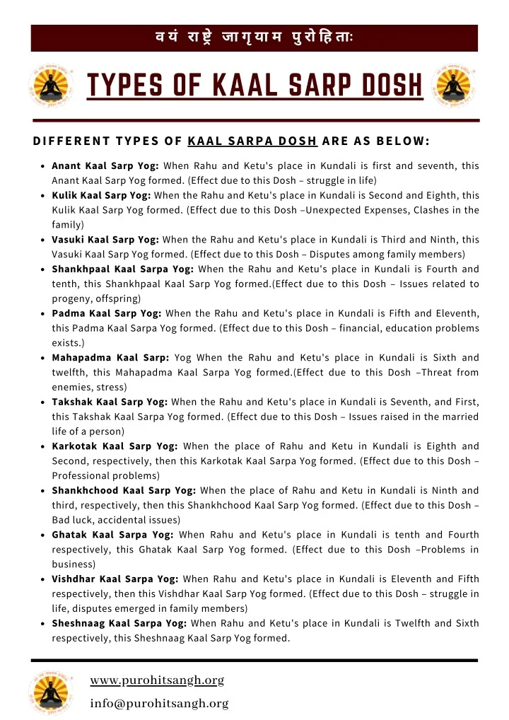 PPT - Types of Kaal Sarp Dosh PowerPoint Presentation, free download ...