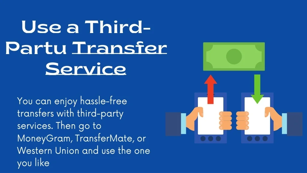 PPT - 5 different ways to transfer money to Africa PowerPoint ...