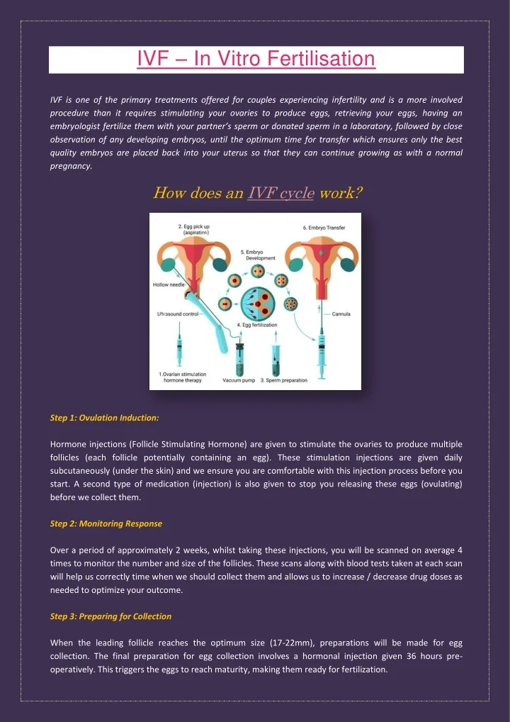 PPT - How does an IVF cycle work? PowerPoint Presentation, free ...