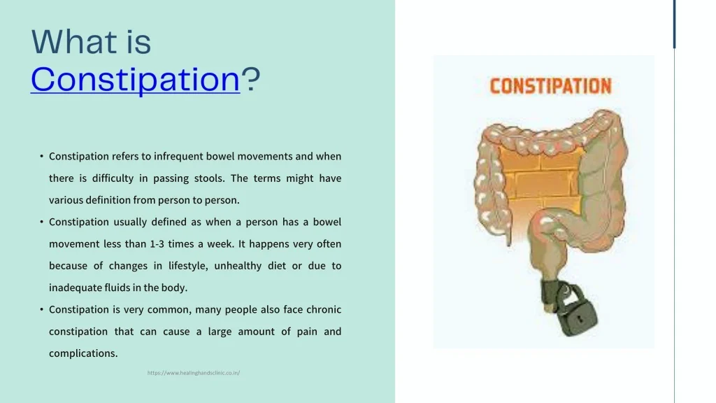 PPT - Best Constipation treatment in Hyderabad | Constipation surgery ...