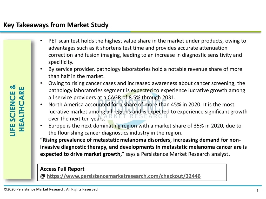 PPT - Metastatic Melanoma Cancer Diagnostics Market To Show Impeccable ...