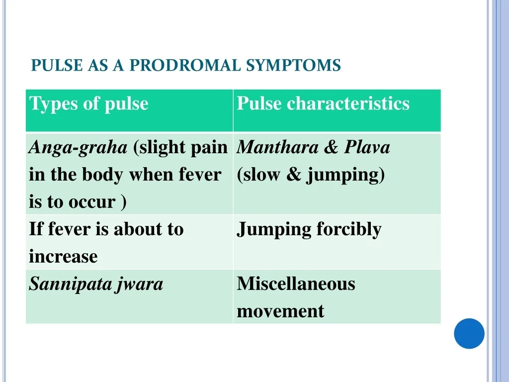 PPT - Nadi Pariksha : great diagnostic tool in Ayurveda PowerPoint ...