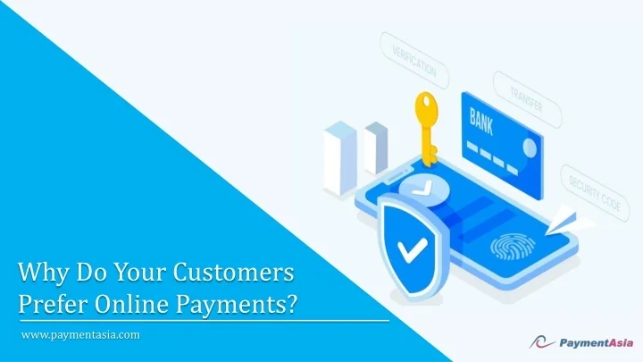 PPT - Why Do Your Customers Prefer Online Payments? PowerPoint ...
