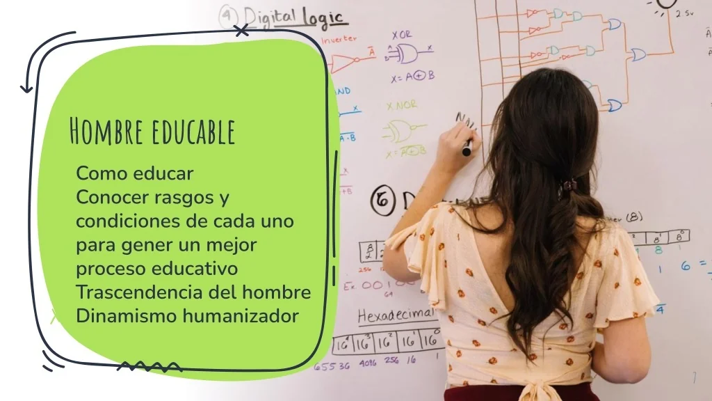 PPT - Filosofía de la Mente como Medio para la Educabilidad en las ...