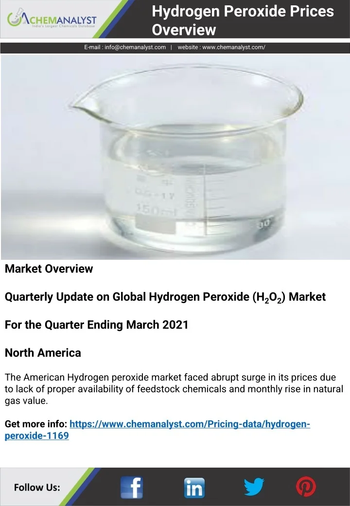 PPT - Hydrogen Peroxide Prices, News, Chart, Trend | ChemAnalyst ...