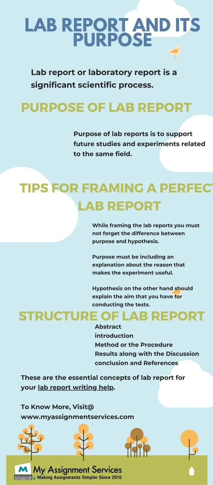 PPT - Lab Report and Its Purpose PowerPoint Presentation, free download ...
