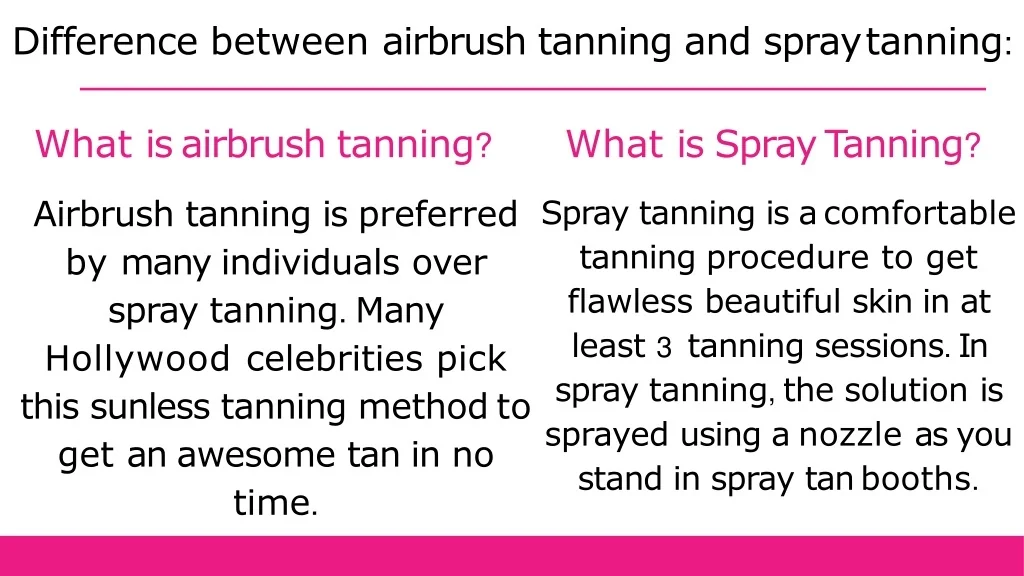 PPT - Spray Tanning- Tanning Salons In Fishers - Air Tan PowerPoint ...