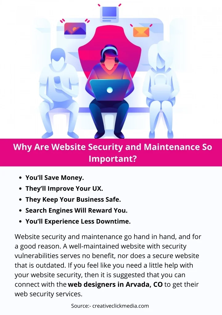 PPT - Why Are Website Security and Maintenance So Important? PowerPoint ...