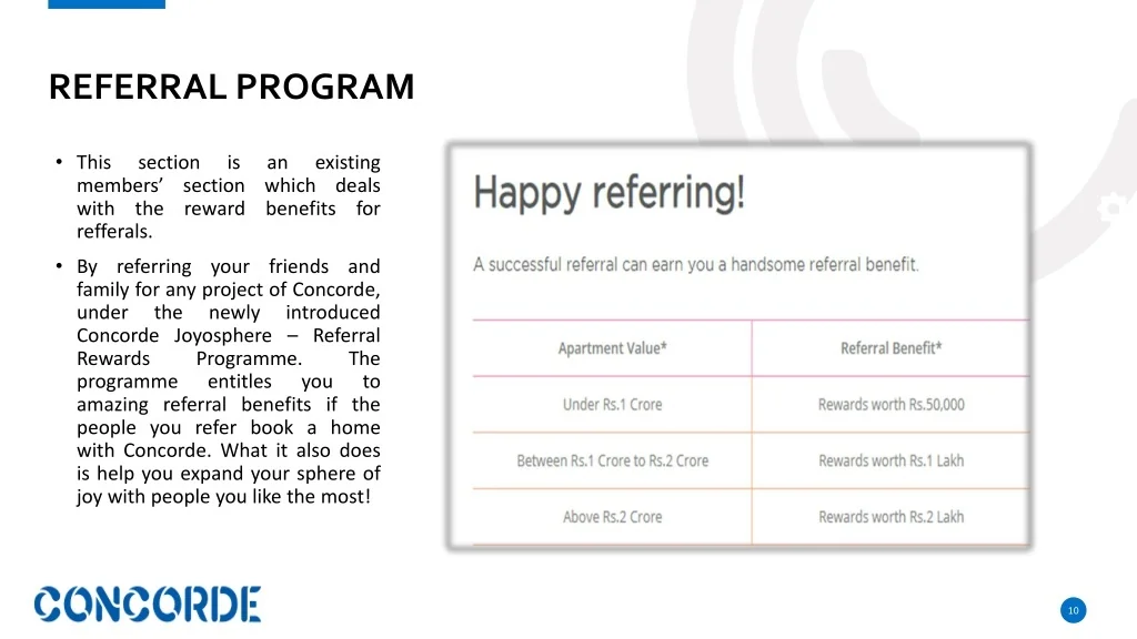 PPT - Plots on Sale in Kanakapura Road | Buy Plot in Kanakapura Road ...