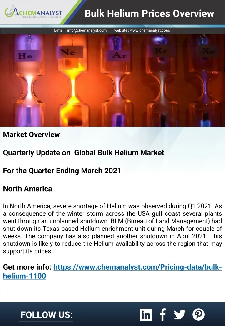 PPT - Bulk Helium Prices, News, Chart, Trend | ChemAnalyst PowerPoint ...
