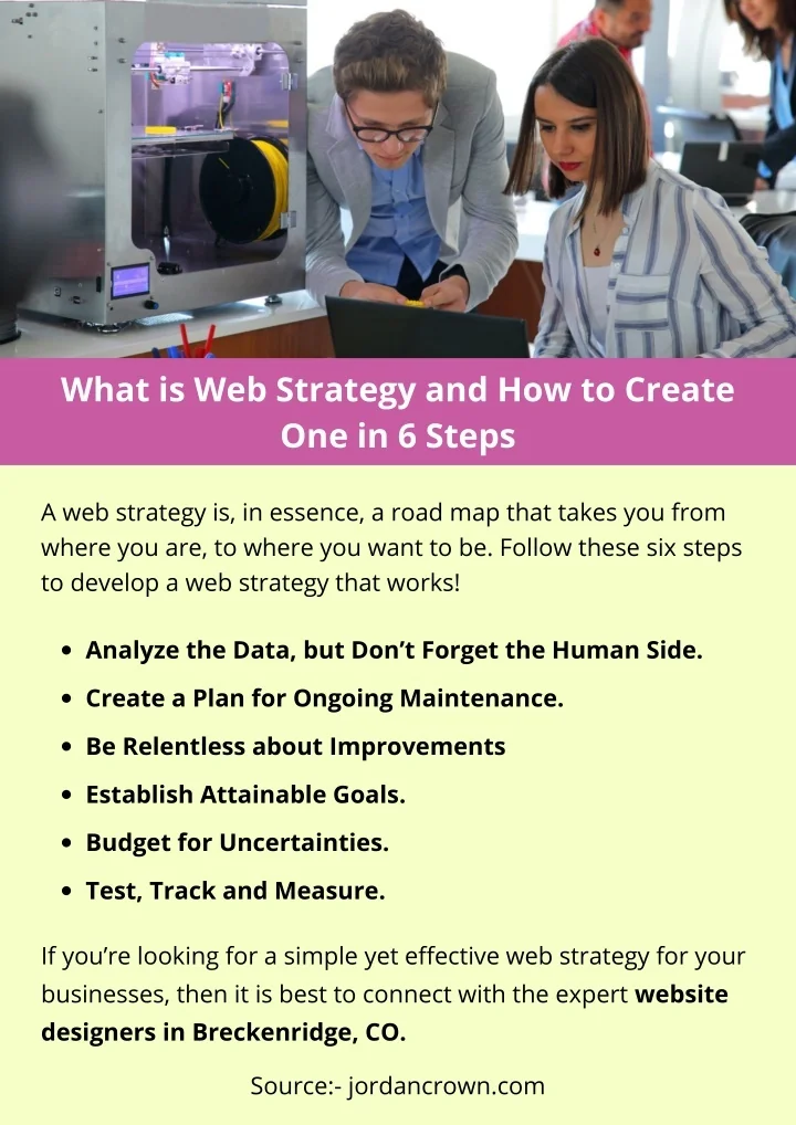 PPT - What is Web Strategy and How to Create One in 6 Steps PowerPoint ...