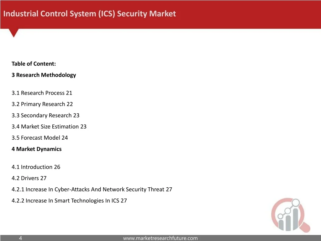 PPT - Industrial Control System (ICS) Security Market Estimated to ...