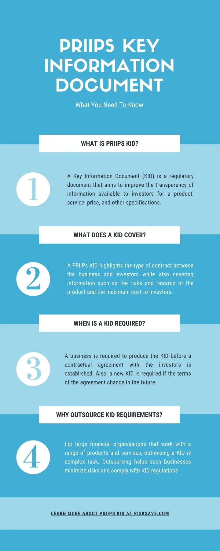 PPT - PRIIPs Key Information Document: What You Need To Know PowerPoint ...