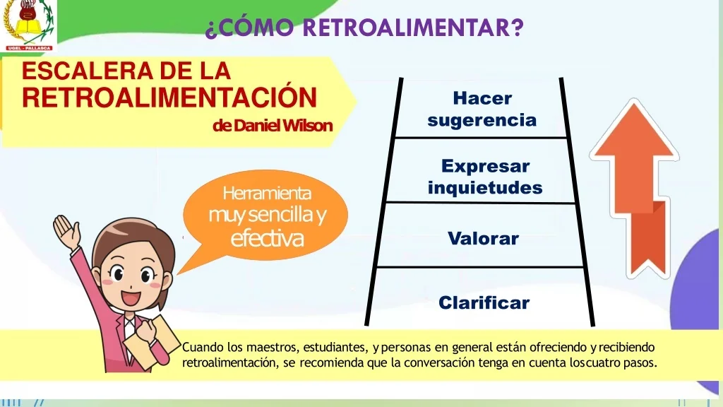 PPT - ESTRATEGIAS-DE-LA-RETROALIMENTACIÓN-A-DISTANCIA PowerPoint ...