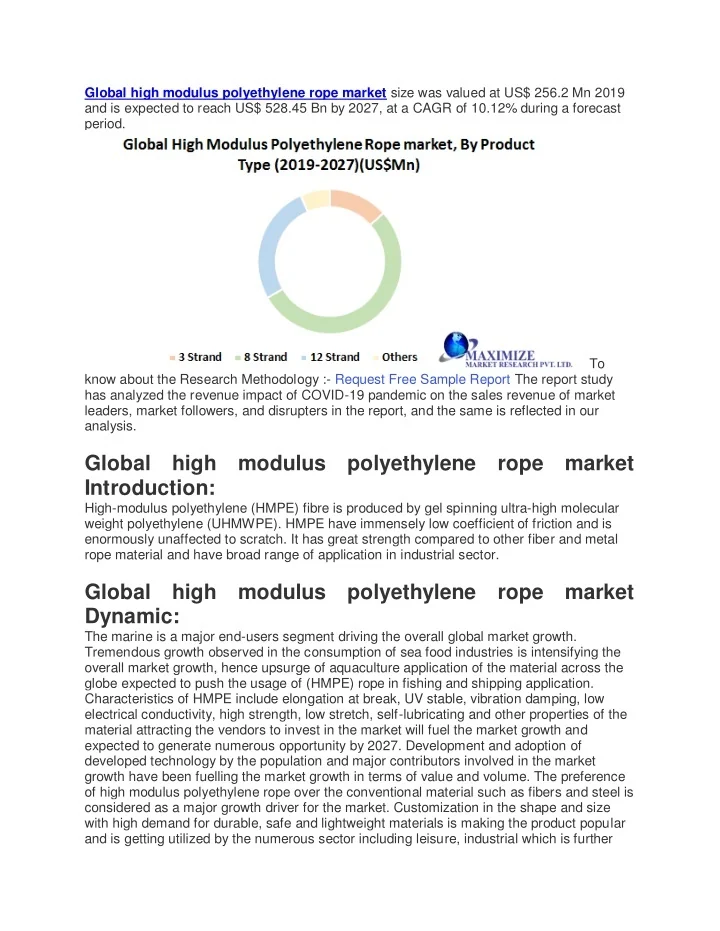 PPT - Global high modulus polyethylene rope market size was valued at ...