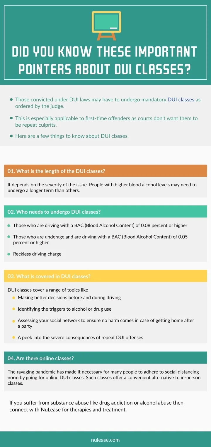 PPT - Did You Know These Important Pointers About Dui Classes ...