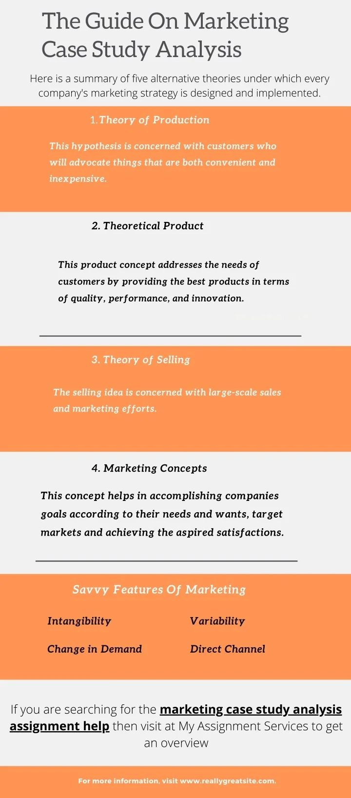 PPT - The Guide On Marketing Case Study Analysis PowerPoint ...