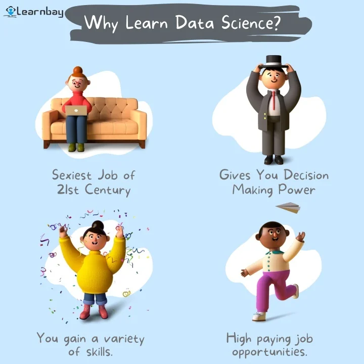 PPT - Data Scientist PowerPoint Presentation, free download - ID:10680690