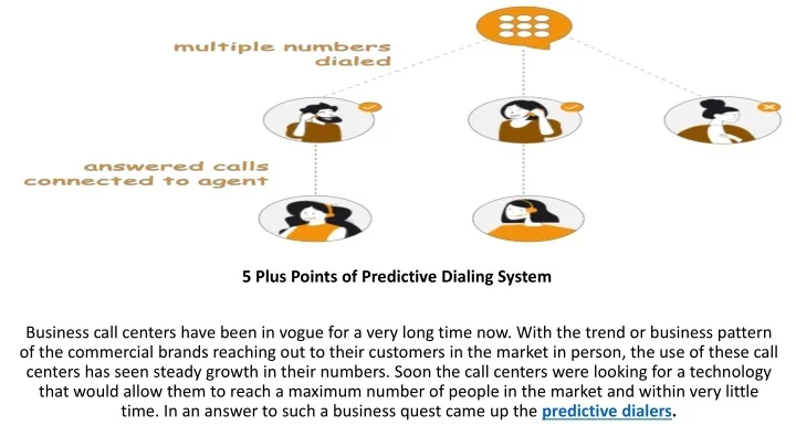 PPT - 5 Plus Points of Predictive Dialing System PowerPoint ...