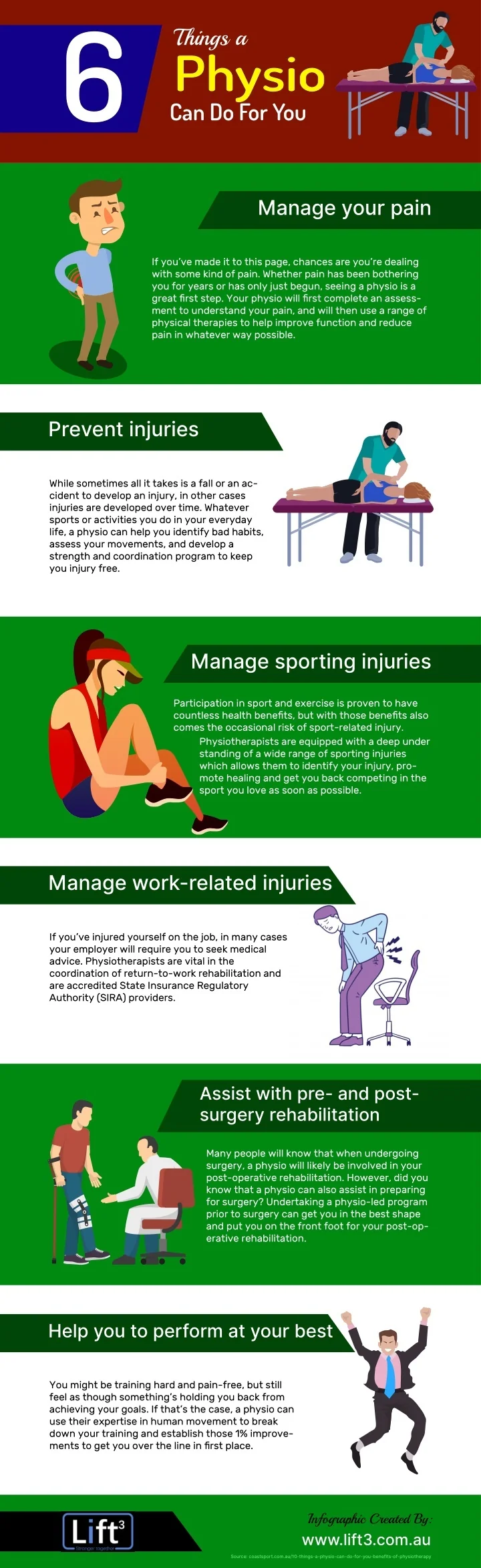 PPT - Here are 6 Things a Physio Can Do For You [Infographic ...