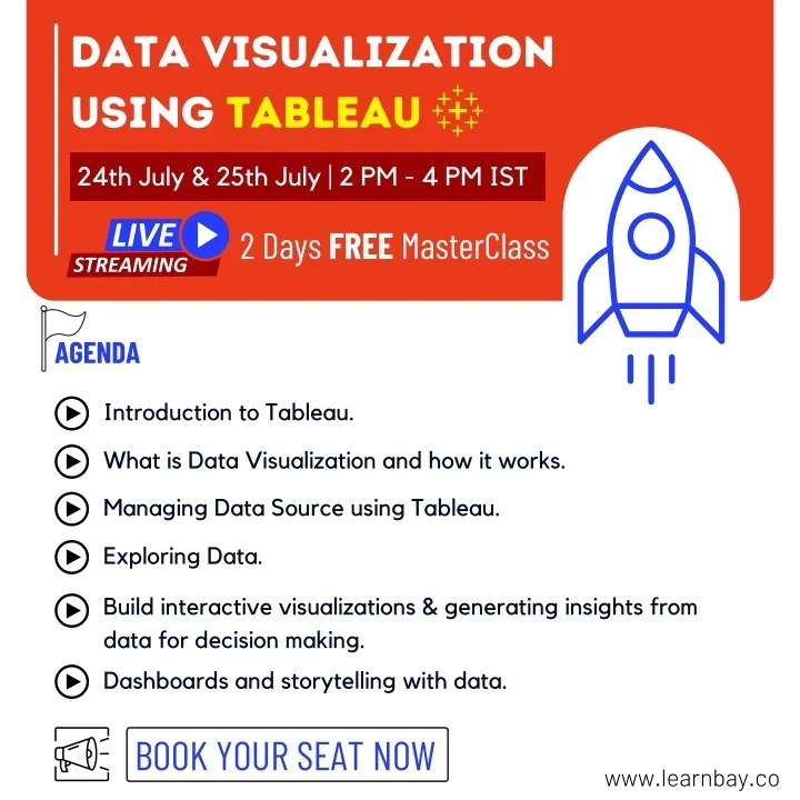 PPT - Data Visualization using Tableau PowerPoint Presentation, free ...