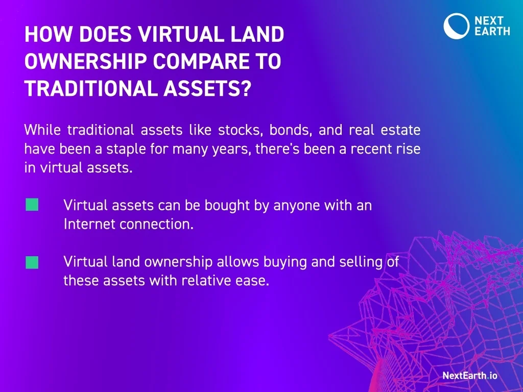 PPT - Virtual Land Ownership A Land Rush for the Digital Age PowerPoint ...
