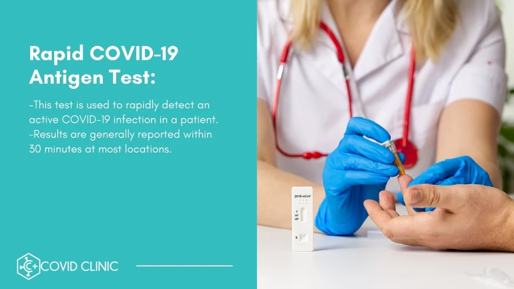 PPT - Types of Rapid COVID-19 Tests - Covid Clinic PowerPoint ...