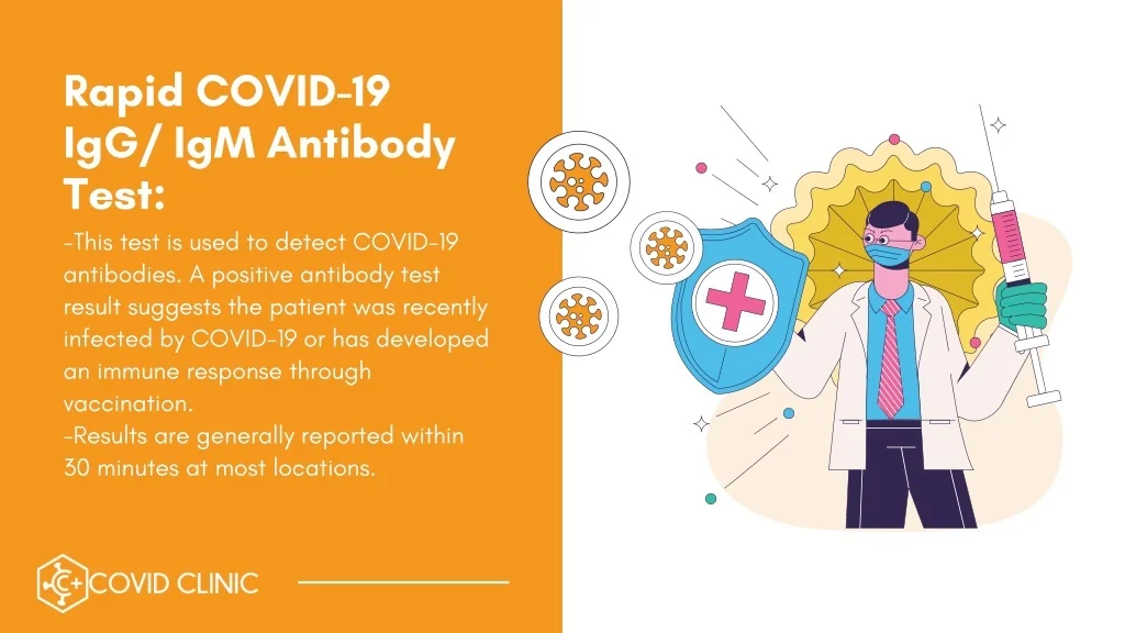 PPT - Types of Rapid COVID-19 Tests - Covid Clinic PowerPoint ...