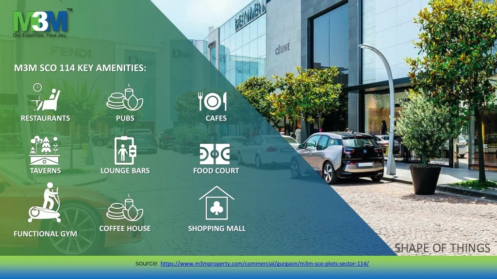 PPT - M3M SCO Plots Sector 114 Gurgaon PowerPoint Presentation, free ...