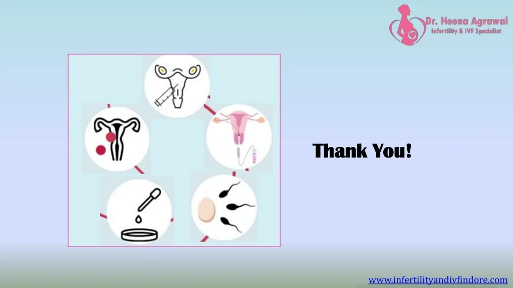 PPT - 5 Best Step of IVF Process - Dr. Heena Infertility Specialist ...