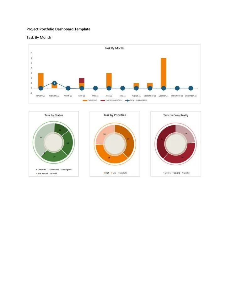 PPT - Project Management Dashboard PowerPoint Presentation, free ...