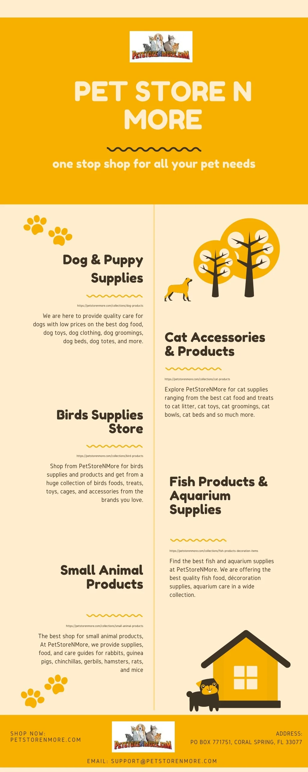 PPT - PetstoreNMore - Best Pet Supplies Store Dogs, Cats, Birds and ...